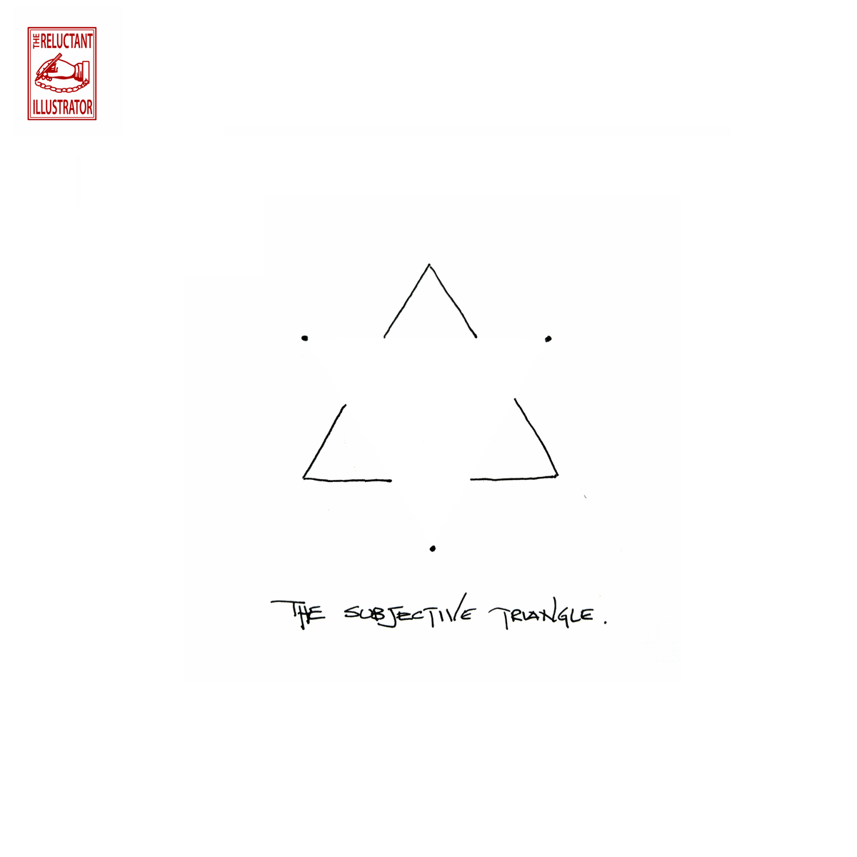 the subjective triangle